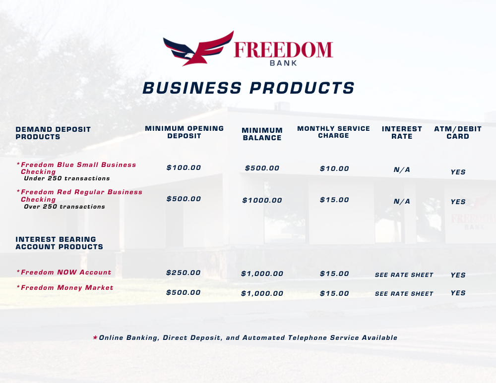 Business Checking Accounts - Freedom Bank
